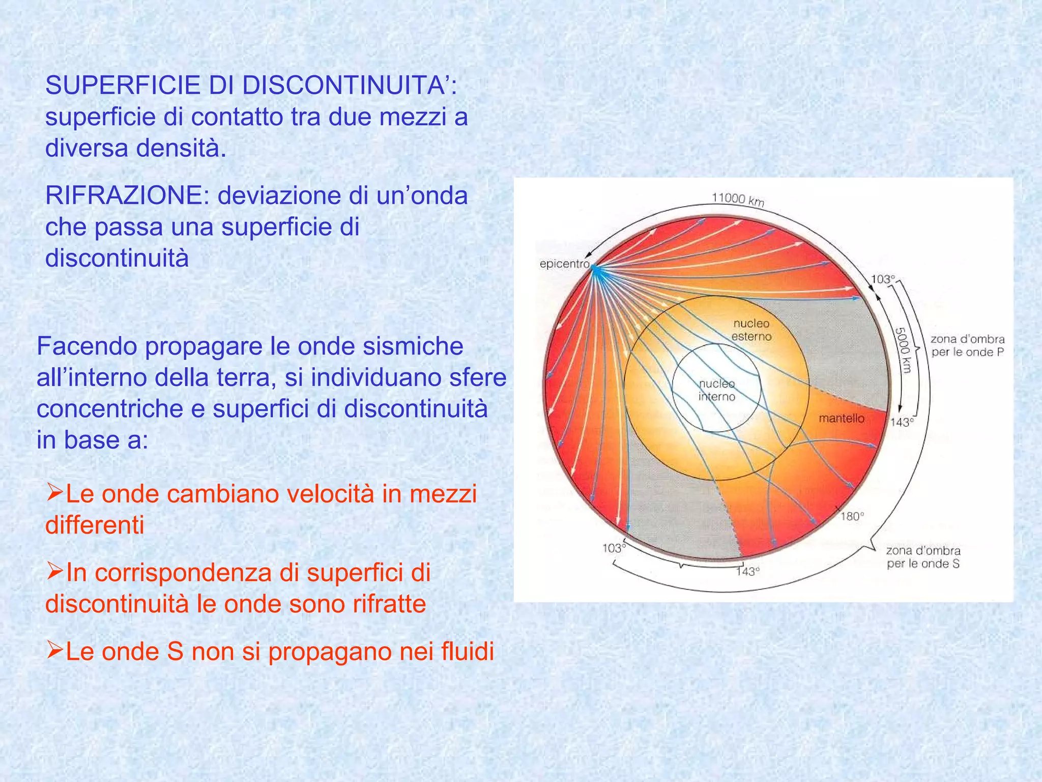 Centro della terra | PPT