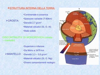 Centro della terra | PPT
