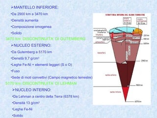Centro della terra | PPT