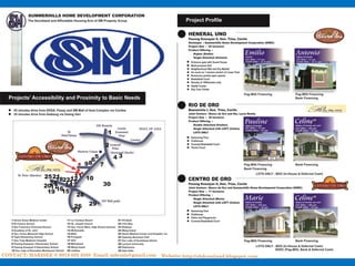 Centro De Oro by Sm Land | PPT