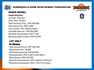 Centro De Oro by Sm Land | PPT