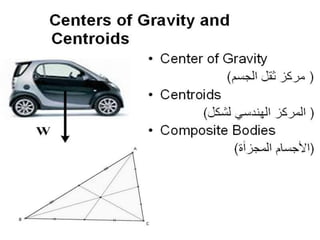 Centroid In Real Life