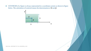 Centroid | PPTX