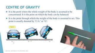 Centroid | PPTX