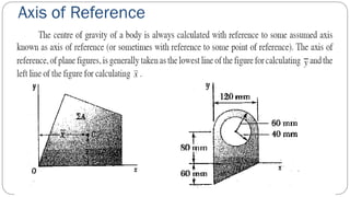 Centroid & Centre of Gravity | PDF