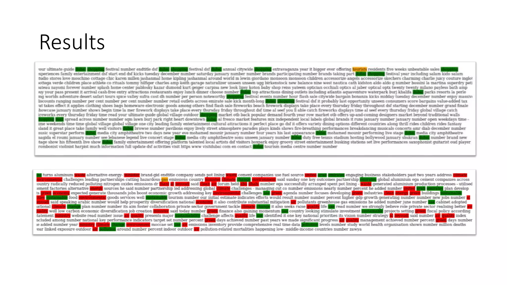Extractive Summarization For Text Mining Ppt 6183