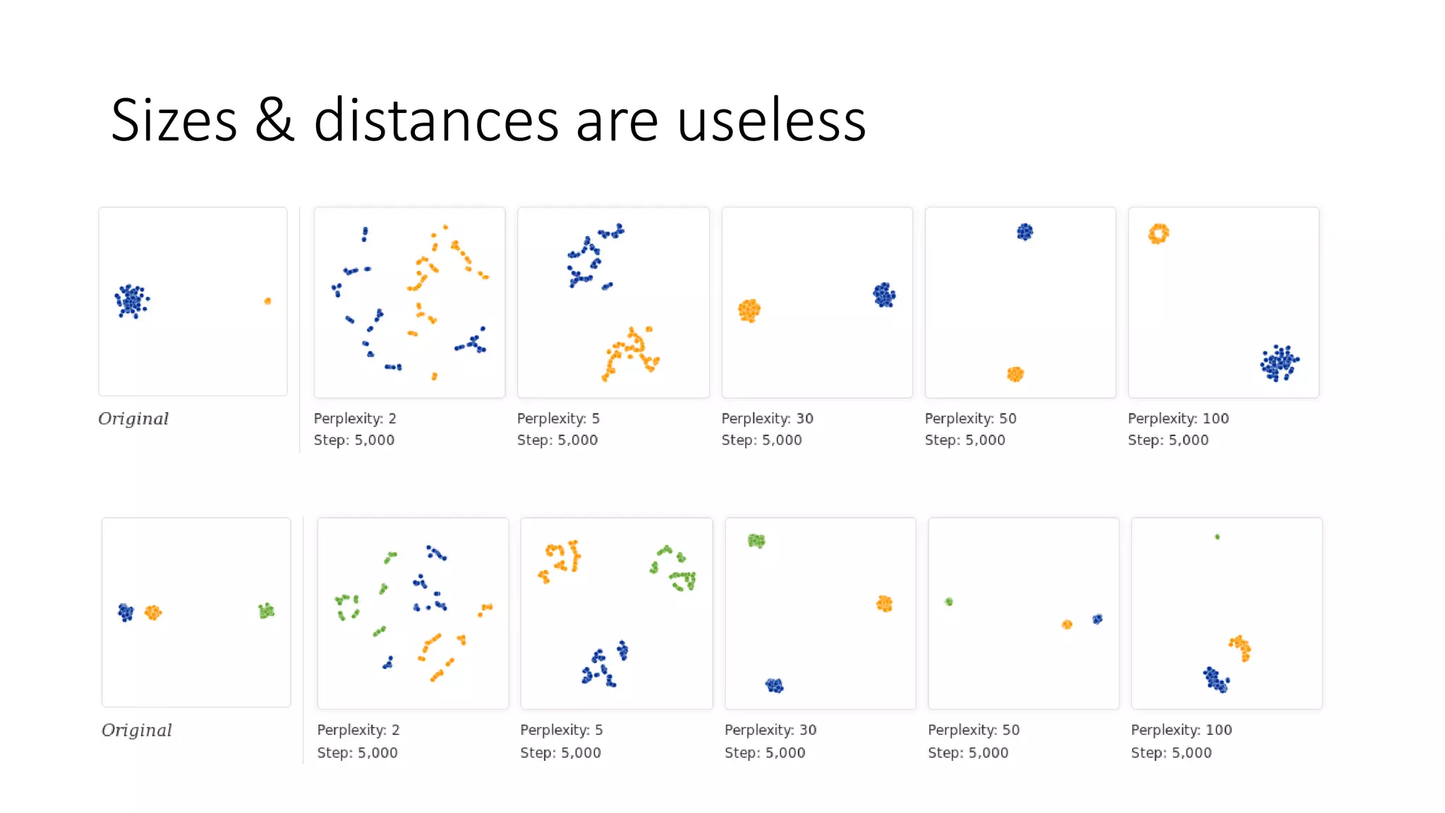 Extractive Summarization For Text Mining Ppt