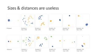 Extractive Summarization for Text Mining | PPT
