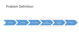 Extractive Summarization for Text Mining | PPT