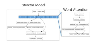 Extractive Summarization for Text Mining | PPT