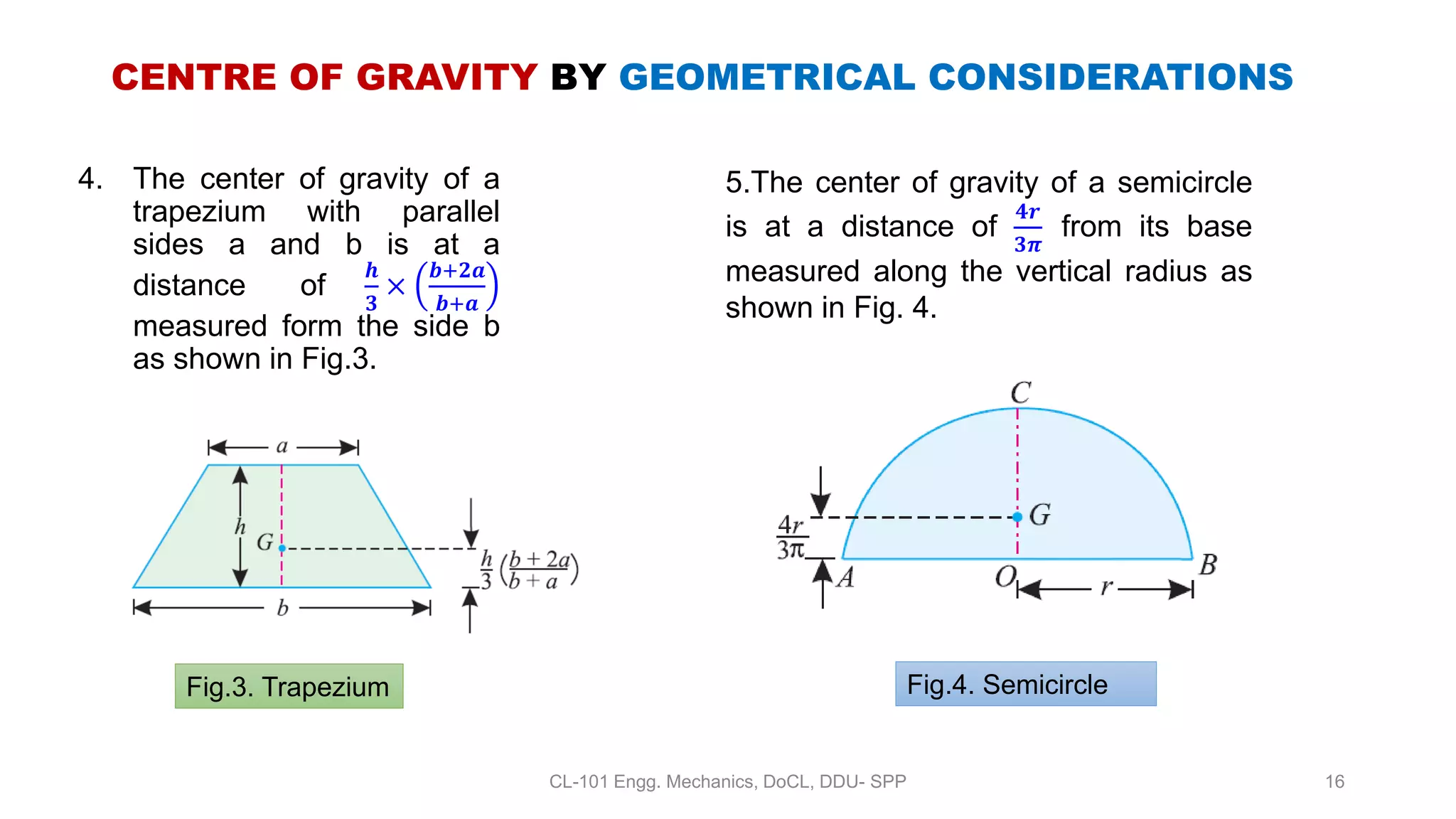 CENTROID AND CENTRE OF GRAVITY SPP.pptx