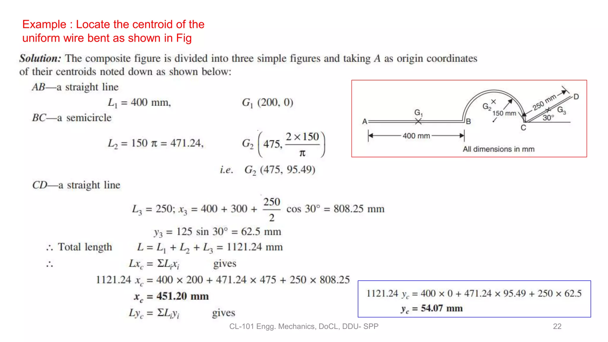 CENTROID AND CENTRE OF GRAVITY SPP.pptx