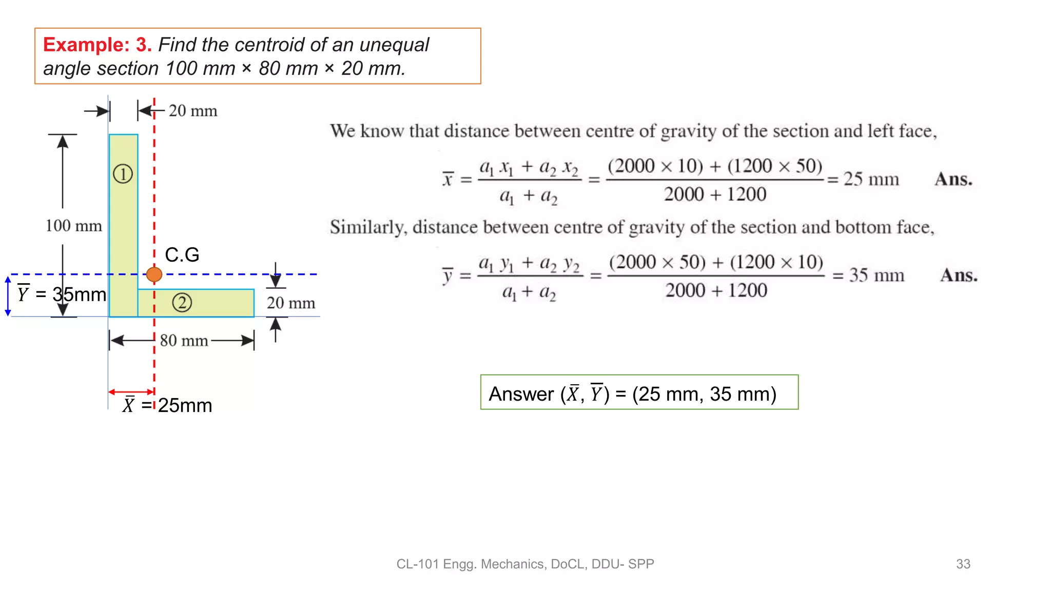 CENTROID AND CENTRE OF GRAVITY SPP.pptx