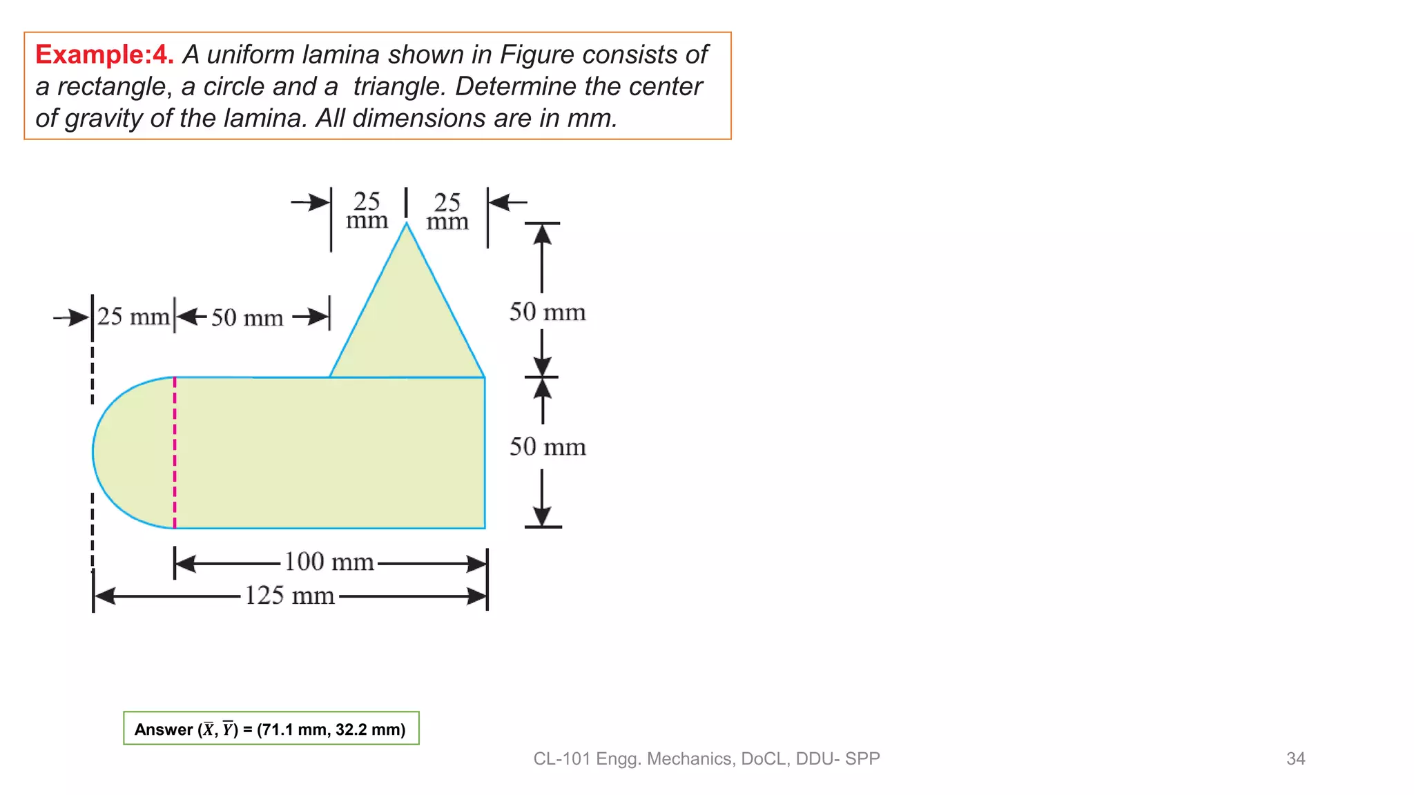 CENTROID AND CENTRE OF GRAVITY SPP.pptx