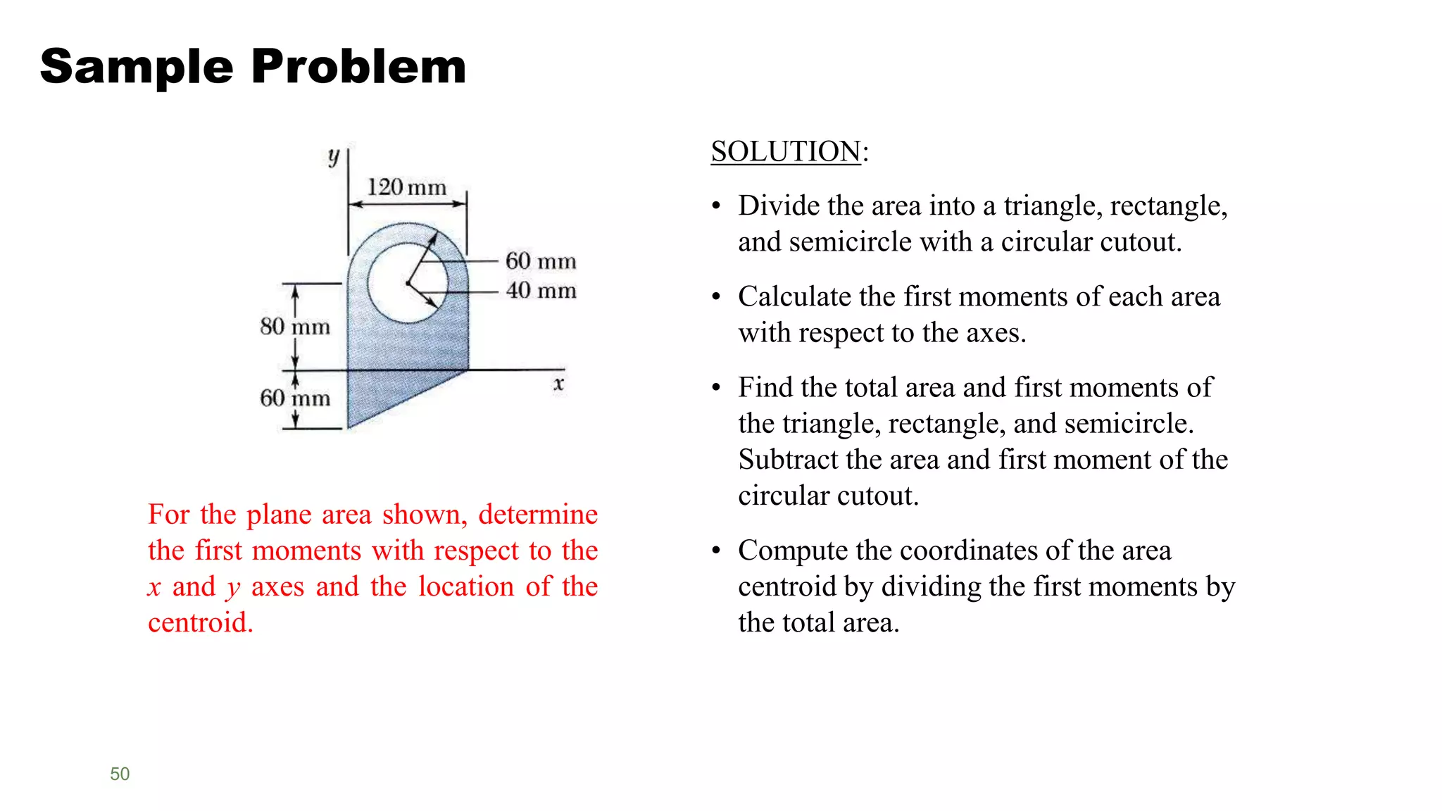 CENTROID AND CENTRE OF GRAVITY SPP.pptx