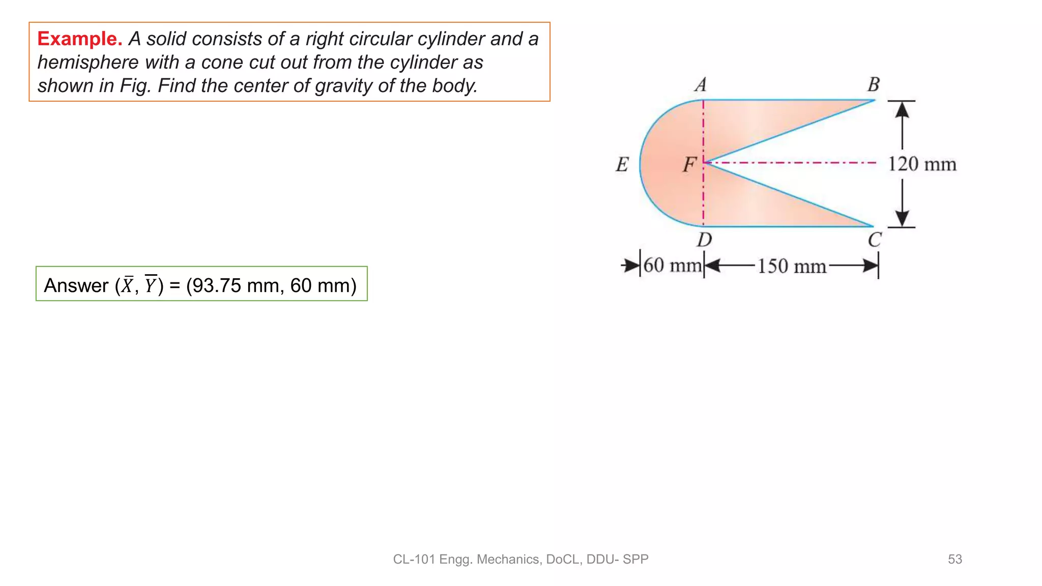 CENTROID AND CENTRE OF GRAVITY SPP.pptx