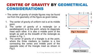 CENTROID AND CENTRE OF GRAVITY SPP.pptx