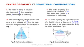 CENTROID AND CENTRE OF GRAVITY SPP.pptx