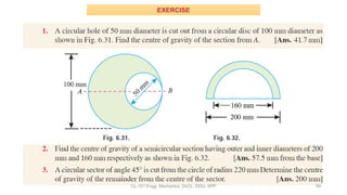 CENTROID AND CENTRE OF GRAVITY SPP.pptx