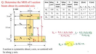 Centroid and Moment of Inertia from mechanics of material by hibbler ...