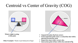 Centroid and Moment of Inertia from mechanics of material by hibbler ...