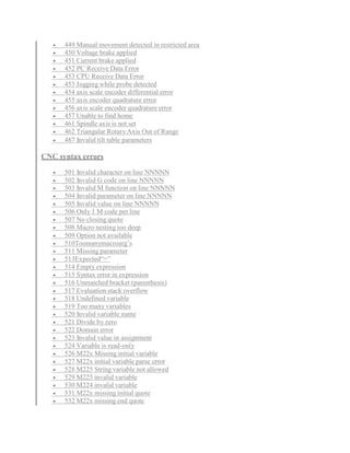 Centroid cnc alarms errors messages | PDF
