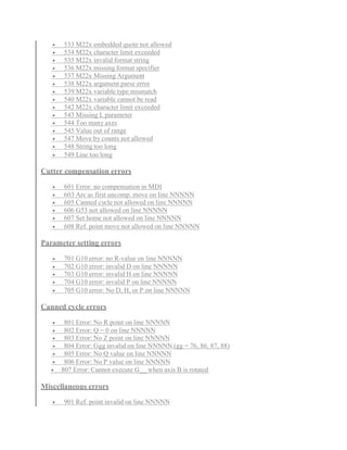 Centroid cnc alarms errors messages | PDF