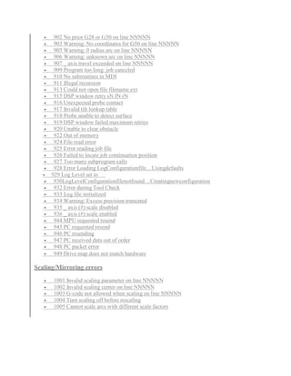 Centroid cnc alarms errors messages | PDF