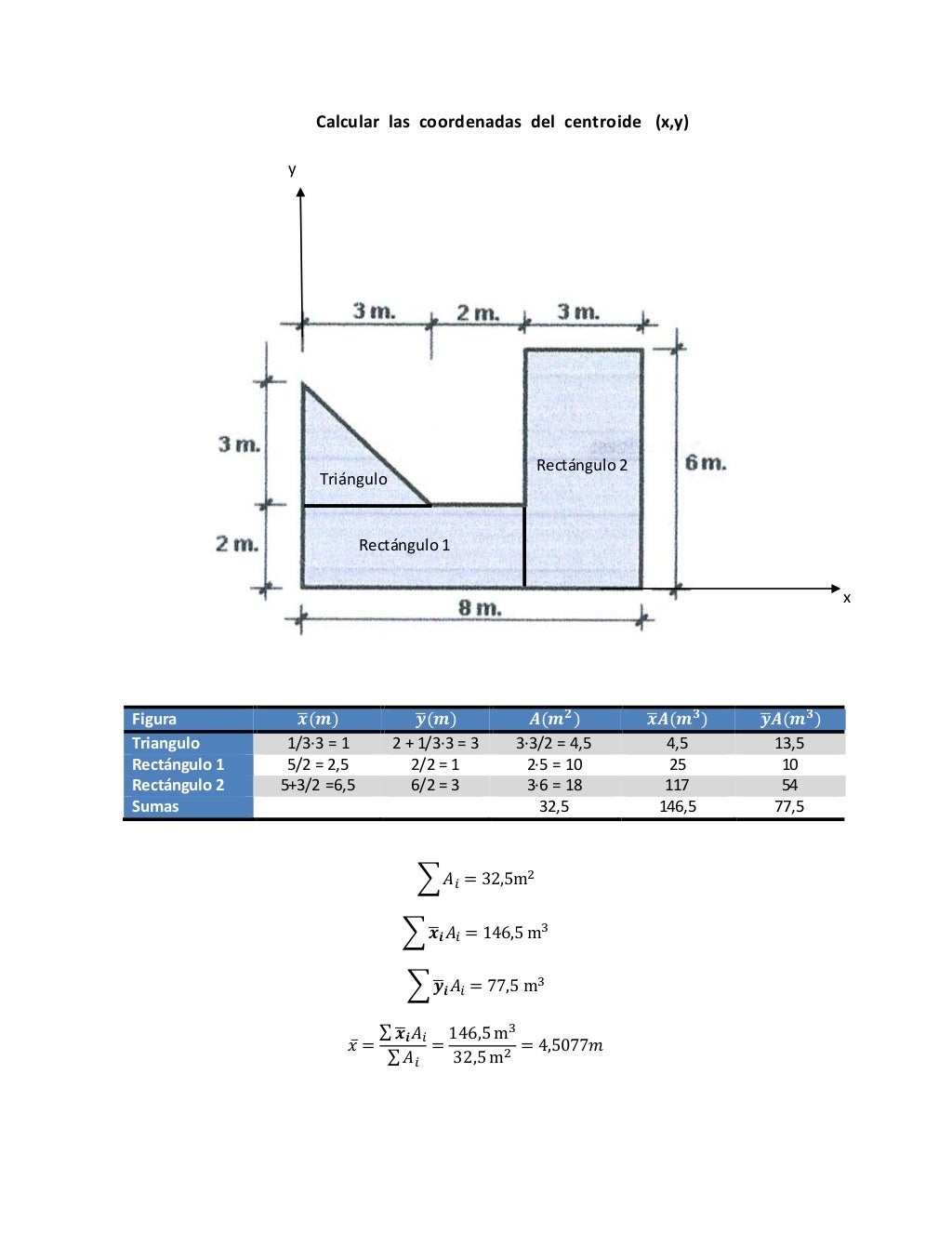 Centroide ejercicios