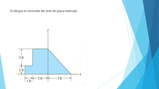 CENTROIDES Y MOMENTOS DE INERCIA DE AREAS PLANAS.pdf