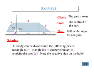 Centroid of a Composite Area-SPP.pptx