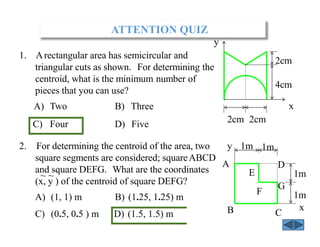 Centroid of a Composite Area-SPP.pptx