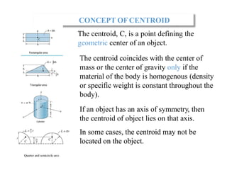 Centroid of a Composite Area-SPP.pptx
