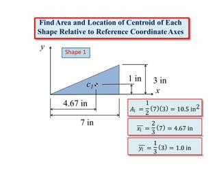 Centroid of a Composite Area-SPP.pptx