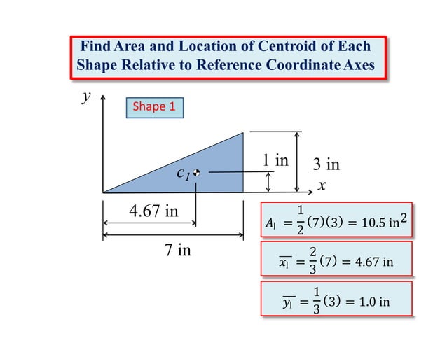 Centroid of a Composite Area-SPP.pptx | Physics | Science