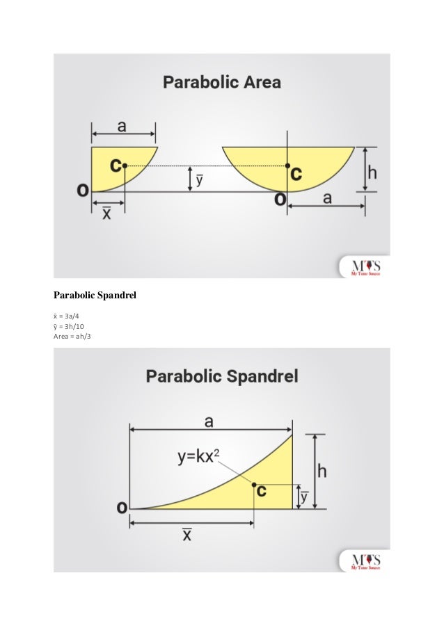 Centroid of a Triangle Formula Properties and Example Questions.pdf