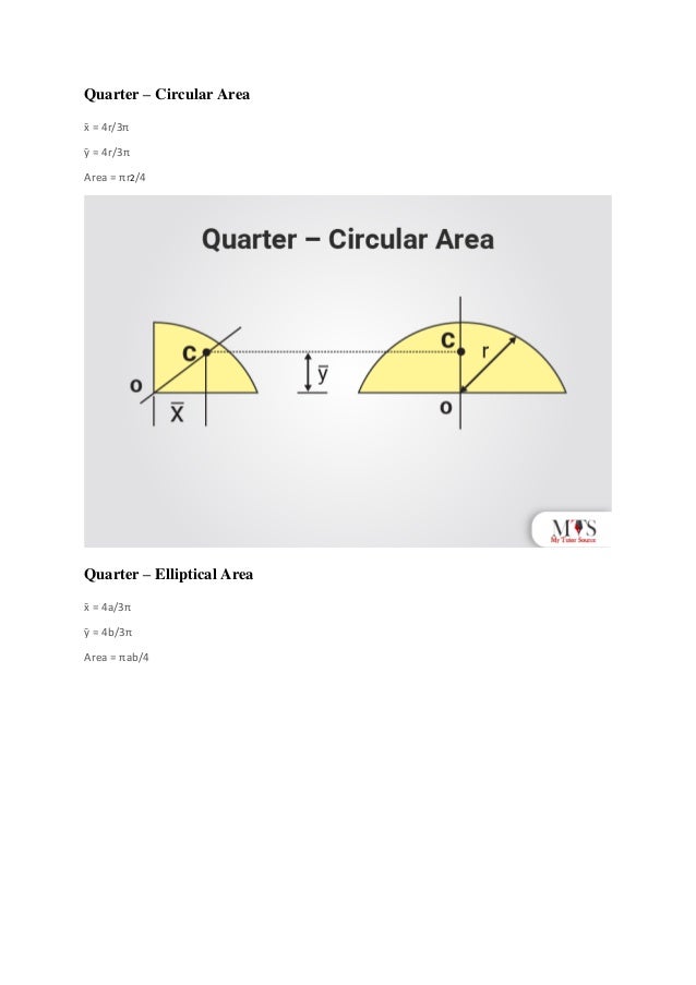Centroid of a Triangle Formula Properties and Example Questions.pdf