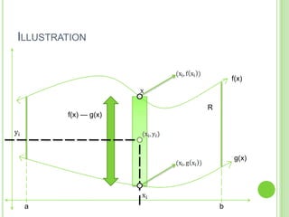 Centroids in a planar lamina FINAL | PPTX