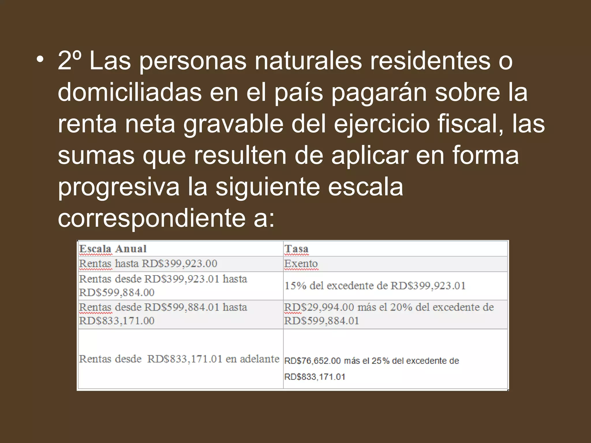 Impuesto Sobre la Renta (ISR) | PPT