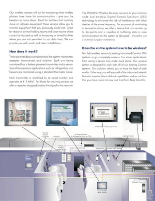 Centron Environmental Monitor | PDF | Internet of Things | Internet