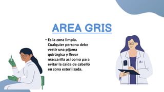 CENTRO QUIRURGICO_AREAS.pptx