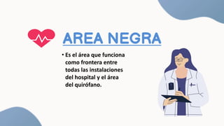 CENTRO QUIRURGICO_AREAS.pptx