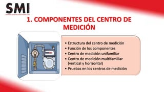 Centros de Medición Gas Natural 2025.pdf