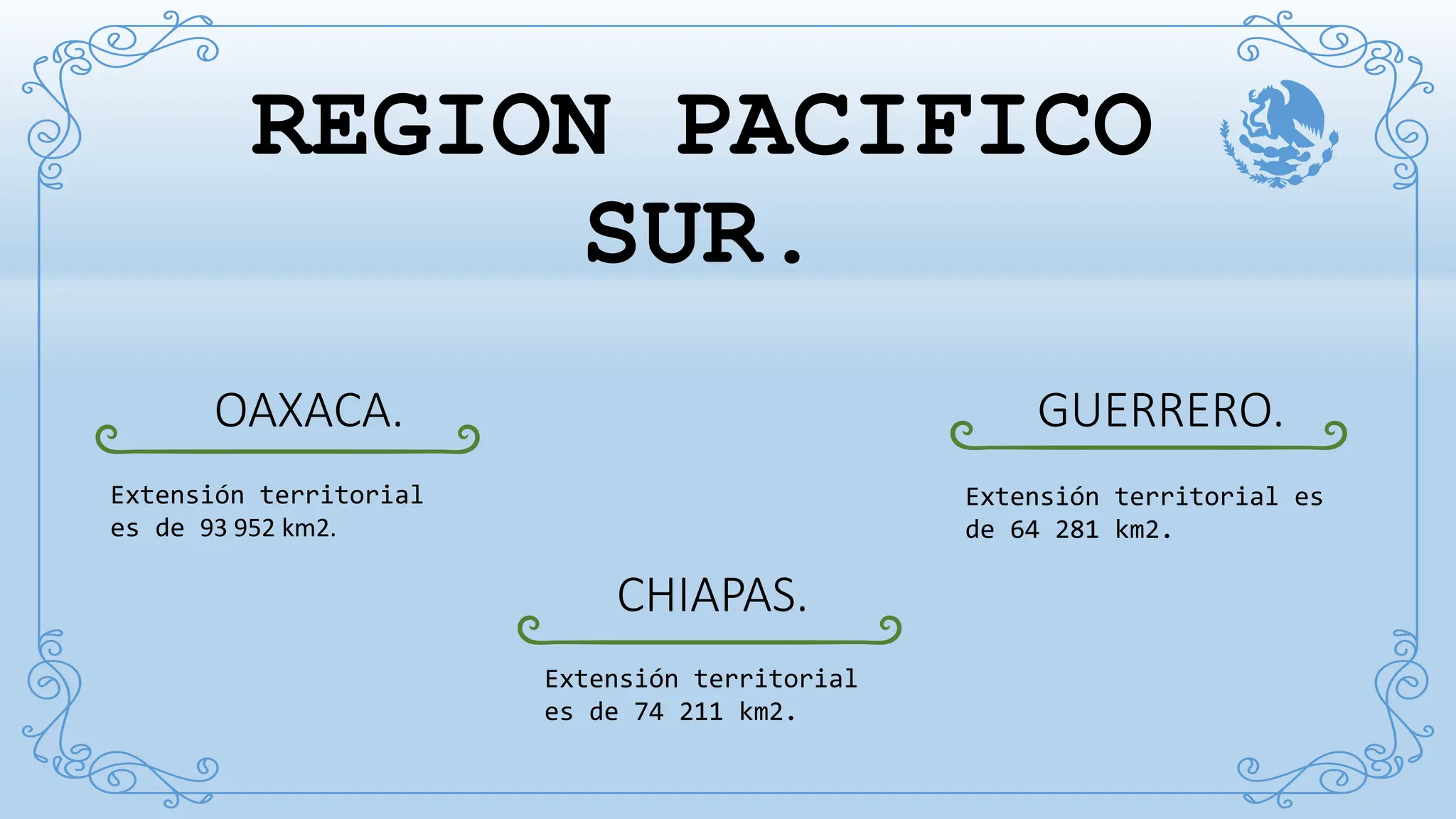 Centro Sur y Pacifico Sur México 2024.pptx