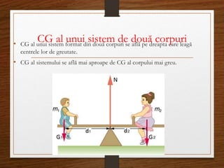 Centru de greutate | PPTX