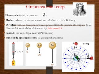 Centru de greutate | PPTX