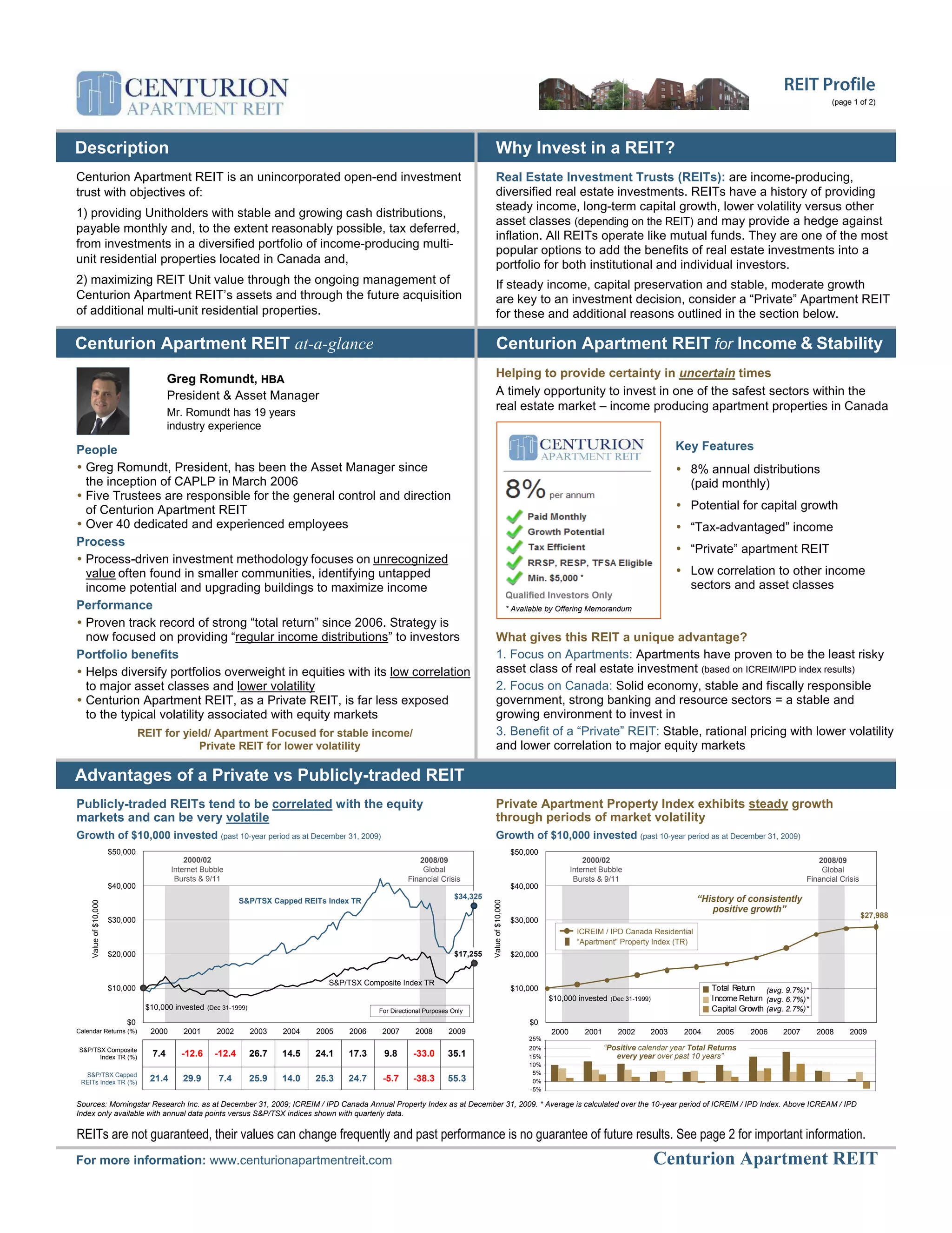 Centurion Apartment Reit Fund Fact Sheet | PDF