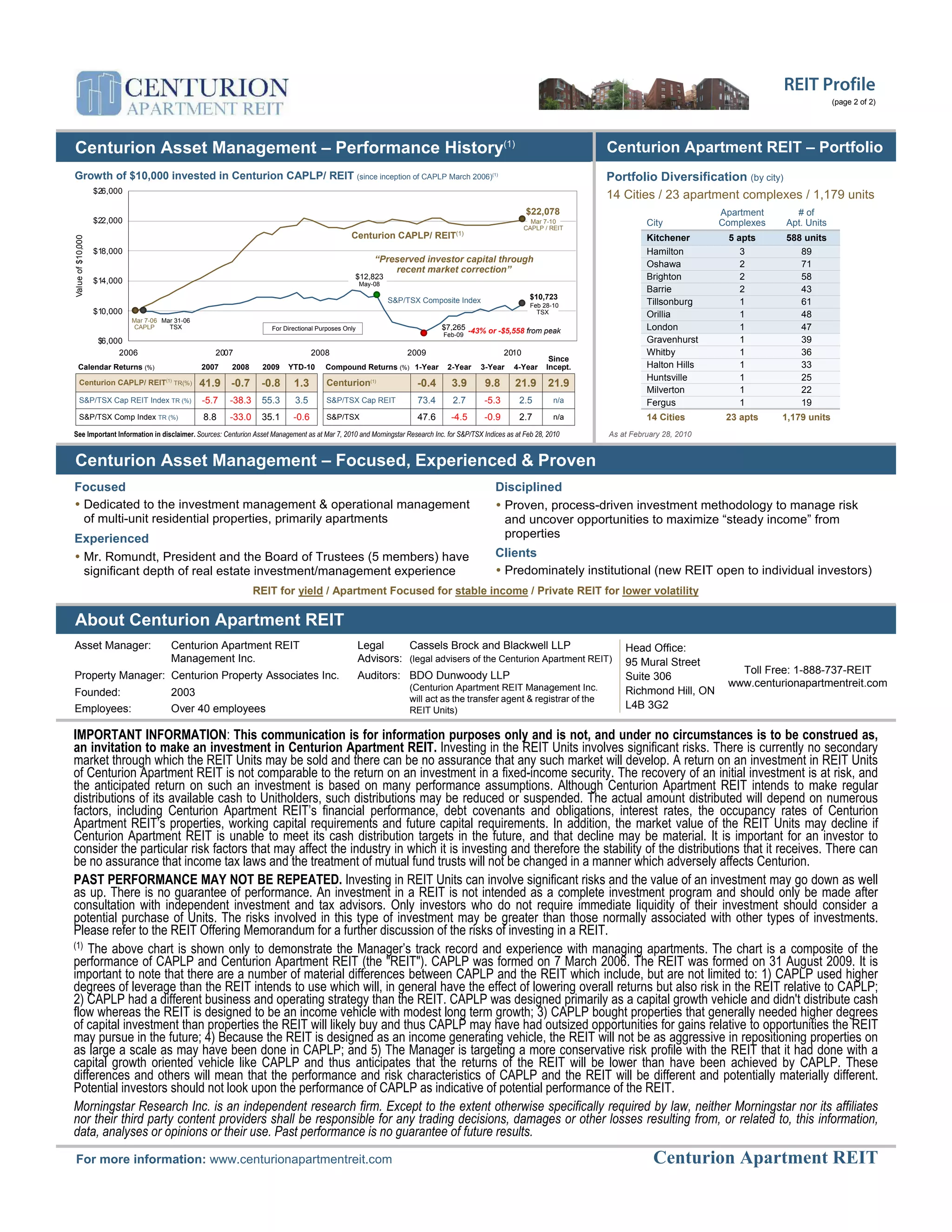 Centurion Apartment Reit Fund Fact Sheet | PDF