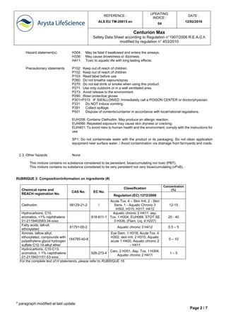 Centurion max msds | PDF
