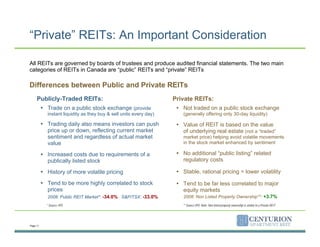 Centurion Apartment REIT Investor Presentation | PPT